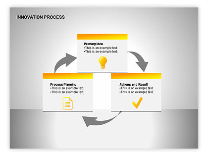 Innovation Process Diagrams for PowerPoint Presentations, Download Now ...