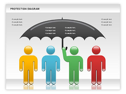 Protection Diagram for PowerPoint Presentations, Download Now ...