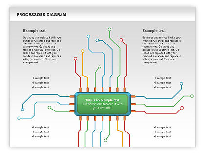 Processor Diagram for PowerPoint Presentations, Download Now ...