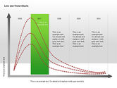 Line and Trends Charts - Presentation Template for Google Slides and ...