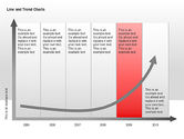 Line and Trends Charts - Presentation Template for Google Slides and ...
