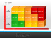 Risk Matrix Diagrams - Presentation Template for Google Slides and ...