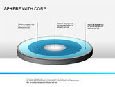 Spheres with Core Collection - Presentation Template for Google Slides ...