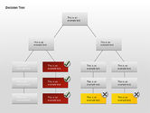 Decision Tree Chart - Presentation Template for Google Slides and ...