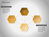 Porter's Diamond Framework - Presentation Template for Google Slides ...