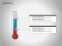 Thermometer Charts - Presentation Template for Google Slides and ...