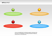 Ripple Effect Diagrams - Presentation Template for Google Slides and ...