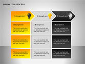 Innovation Process Diagrams - Presentation Template for Google Slides ...