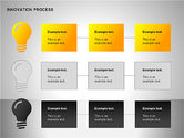 Innovation Process Diagrams - Presentation Template for Google Slides ...
