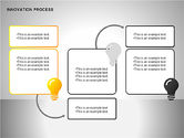Innovation Process Diagrams - Presentation Template for Google Slides ...