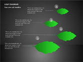 Leaf Diagrams - Free Presentation Template for Google Slides and ...