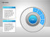 Time Wheel Diagrams - Presentation Template for Google Slides and ...