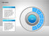 Time Wheel Diagrams - Presentation Template for Google Slides and ...