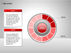 Time Wheel Diagrams - Presentation Template for Google Slides and ...