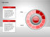 Time Wheel Diagrams - Presentation Template for Google Slides and ...