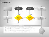 Flow Chart Tools - Presentation Template for Google Slides and ...