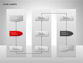 Flow Chart Tools - Presentation Template for Google Slides and ...