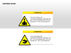 Warning Signs Collection - Free Presentation Template for Google Slides ...