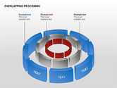 Overlapping Processes - Presentation Template for Google Slides and ...