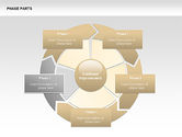 Phase Parts Charts - Presentation Template for Google Slides and ...