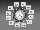 Round Timeline Photos Diagram - Presentation Template for Google Slides ...