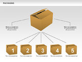 Packaging Diagrams - Free Presentation Template for Google Slides and ...