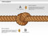 Rope Diagrams - Free Presentation Template for Google Slides and ...