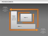 Process Square Shapes Collection - Presentation Template for Google ...