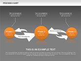 Process Chart Toolbox - Free Presentation Template for Google Slides ...