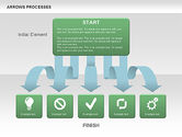 Processes with Cascade Arrows Toolbox - Presentation Template for ...