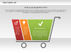 Cart Checklist Toolbox - Presentation Template for Google Slides and ...