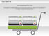 Cart Checklist Toolbox - Presentation Template for Google Slides and ...