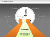 Color Process Diagram - Presentation Template for Google Slides and ...