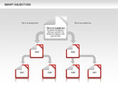 SMART Objectives - Presentation Template for Google Slides and ...