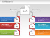 SMART Objectives - Presentation Template for Google Slides and ...