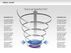 Spiral Funnel Chart - Presentation Template for Google Slides and ...