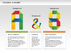 Colorful Alphabet Shapes - Presentation Template for Google Slides and ...