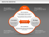 Innovation Marketing Diagram - Presentation Template for Google Slides ...