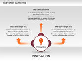 Innovation Marketing Diagram - Presentation Template for Google Slides ...