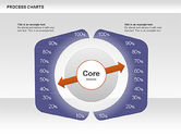Core Stage Diagrams - Free Presentation Template for Google Slides and ...