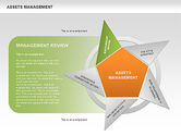 Asset Management Diagram - Free Presentation Template for Google Slides ...