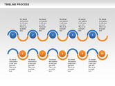 Timeline Process - Presentation Template for Google Slides and ...