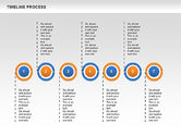Timeline Process - Presentation Template for Google Slides and ...