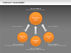 Complexity Management - Presentation Template for Google Slides and PowerPoint | #00631