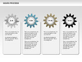Process with Gears - Presentation Template for Google Slides and ...