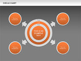 Circles and Arrows Flow Charts - Presentation Template for Google ...
