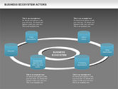 Business Ecosystem Actors Diagram - Presentation Template for Google ...