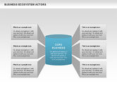 Business Ecosystem Actors Diagram - Presentation Template for Google ...