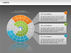 Radial Charts - Presentation Template for Google Slides and PowerPoint ...