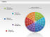 Radial Charts - Presentation Template for Google Slides and PowerPoint ...